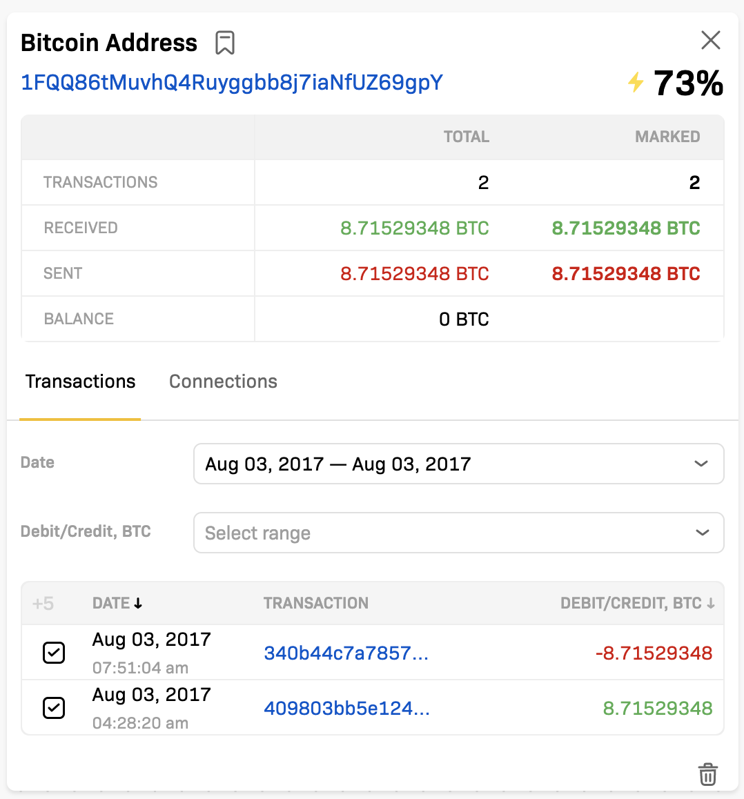 Crystal’s Blockchain Visualization Tool