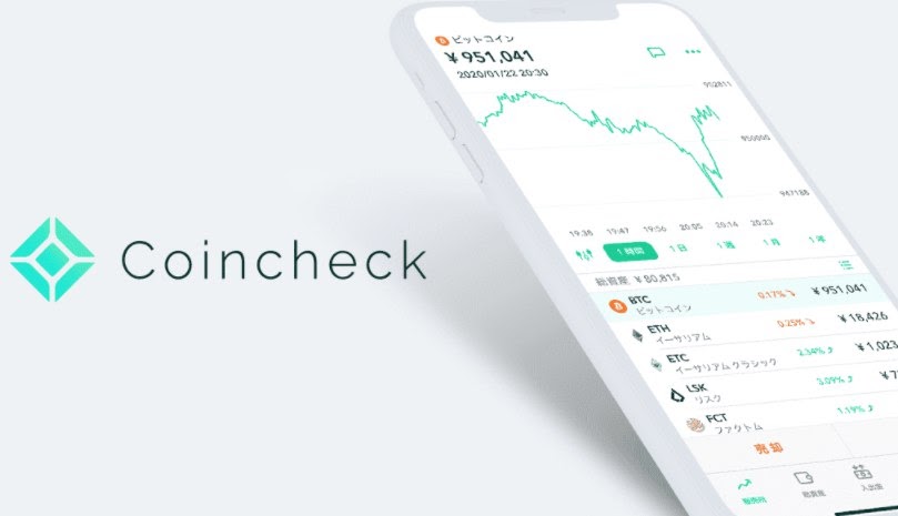 The 10 Biggest Crypto Hacks