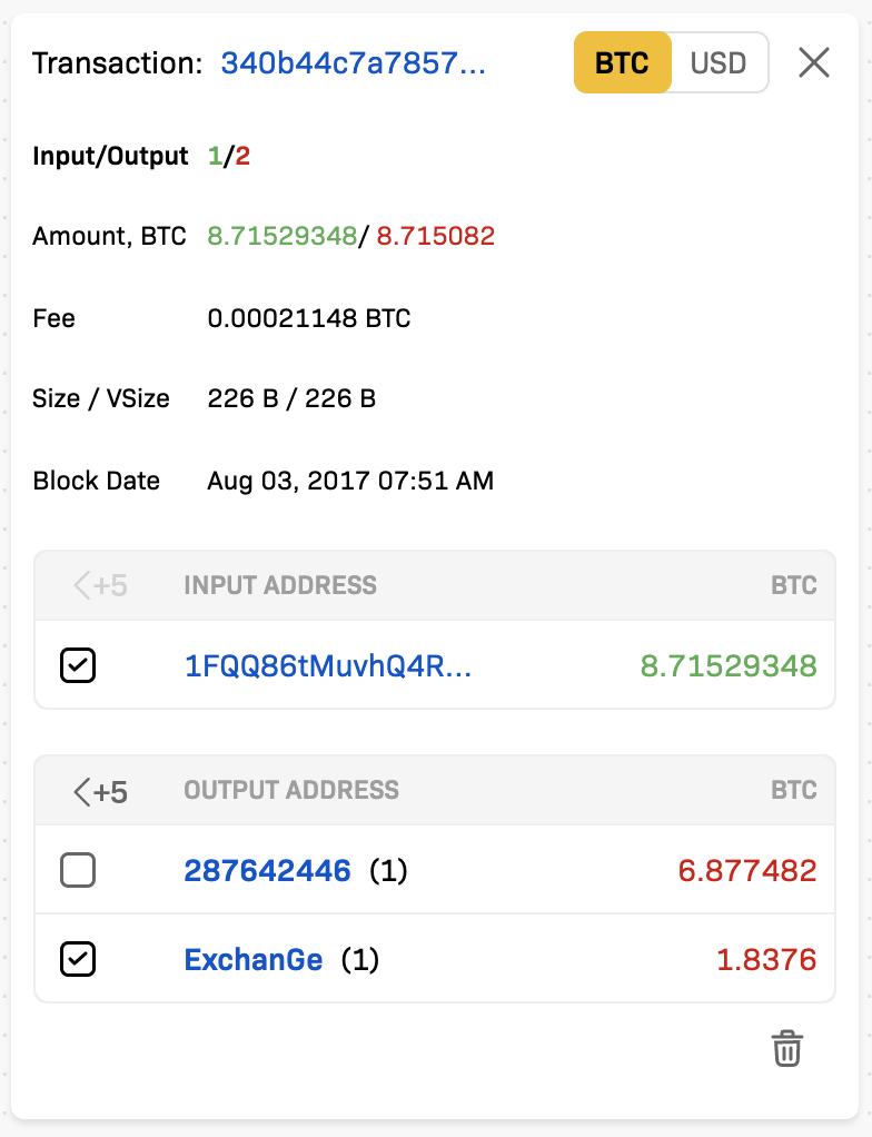 Crystal’s Blockchain Visualization Tool