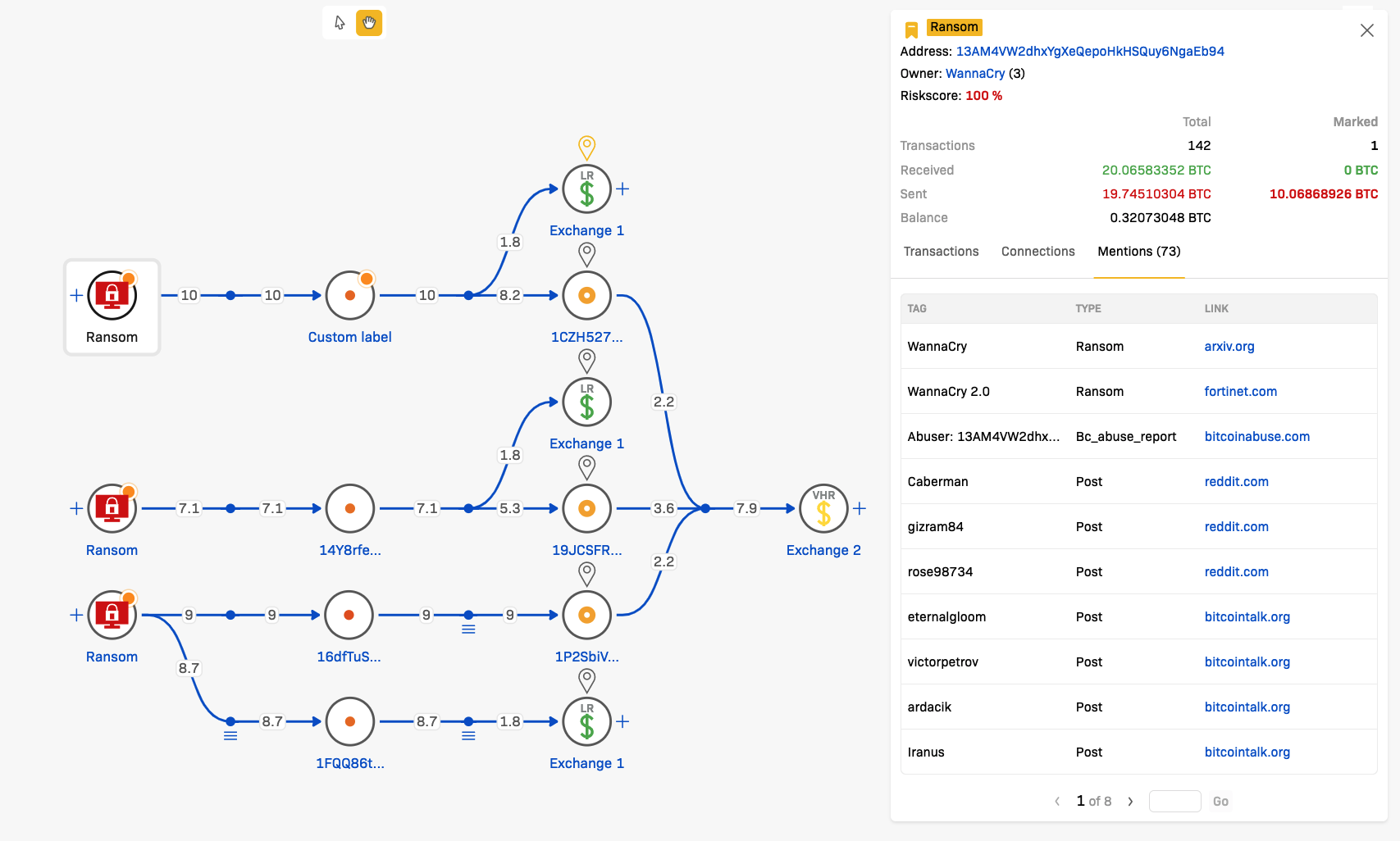 Unhosted Wallet Alerts & Tracking for ERC-20 Tokens