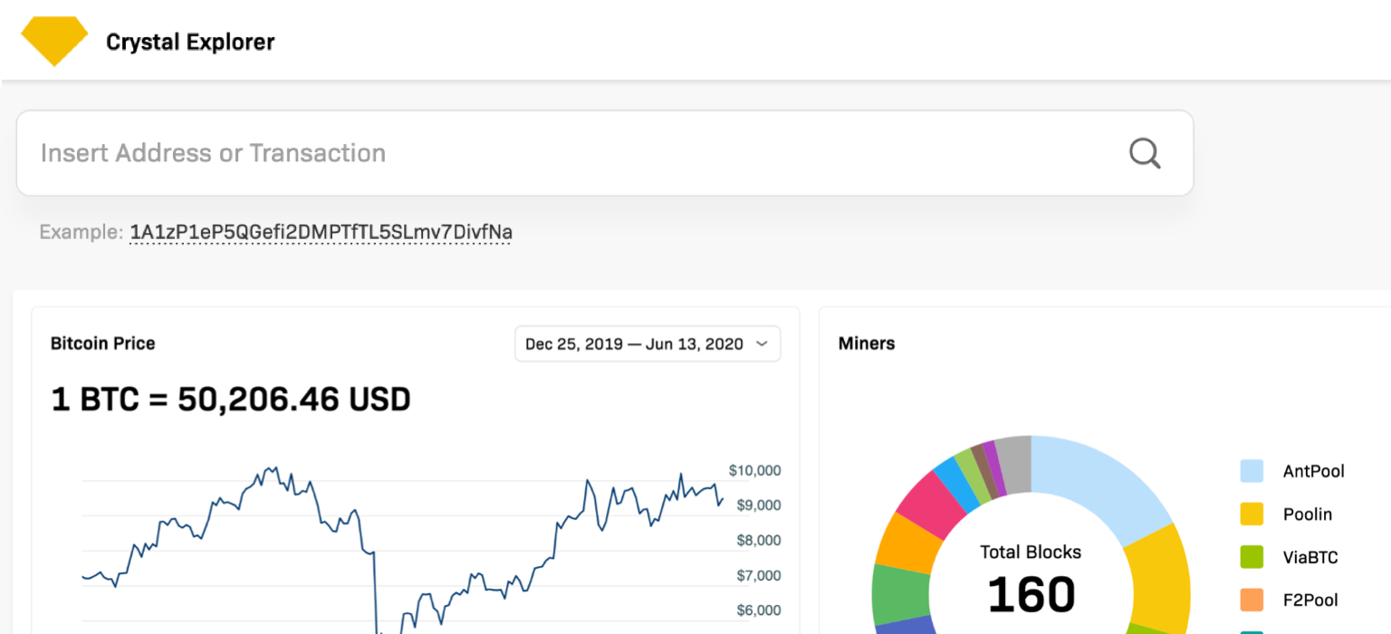 Try Out Crystal’s New Open Blockchain Explorer | Product Updates