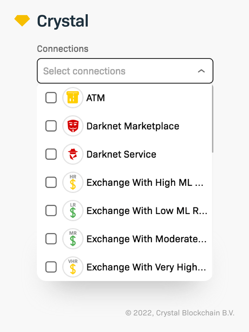 Crystal has added multitoken visualization | Product Updates