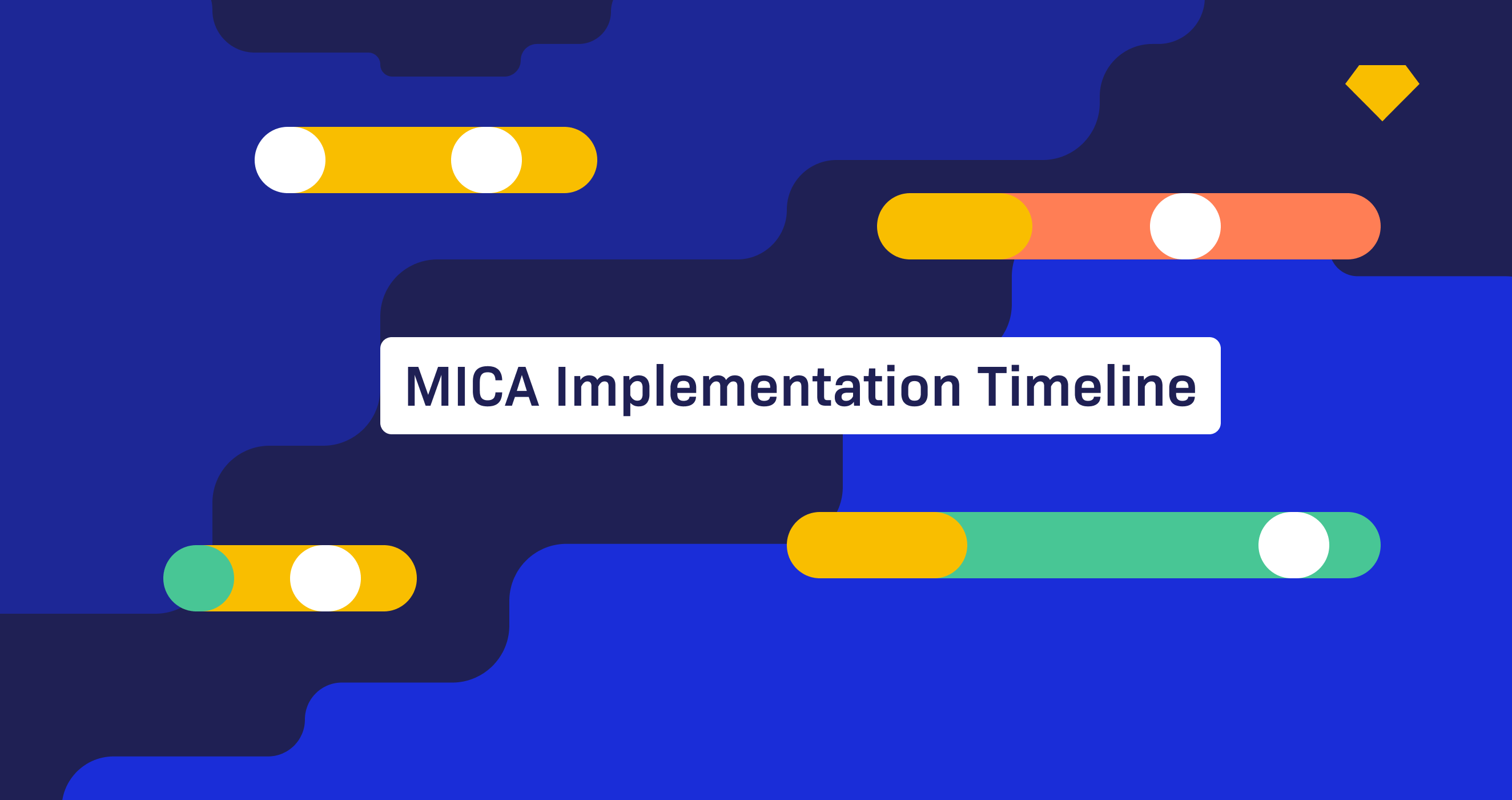 Prepare your Compliance Team for MiCA | Crypto Regulations
