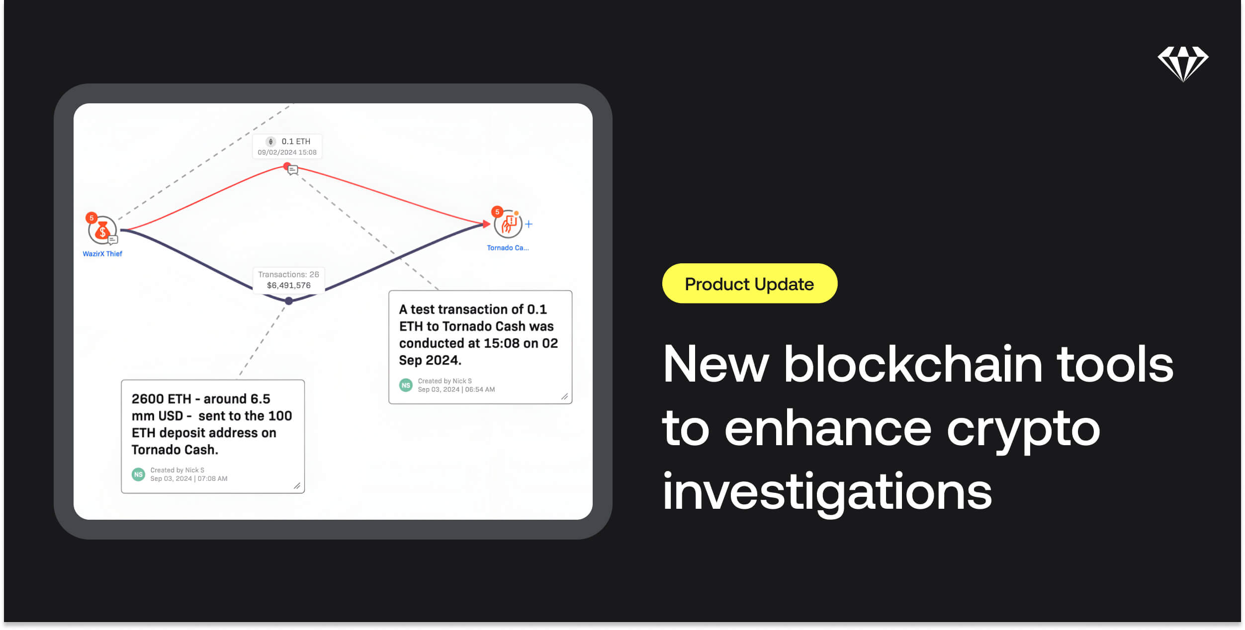 New Blockchain Tools for Investigations