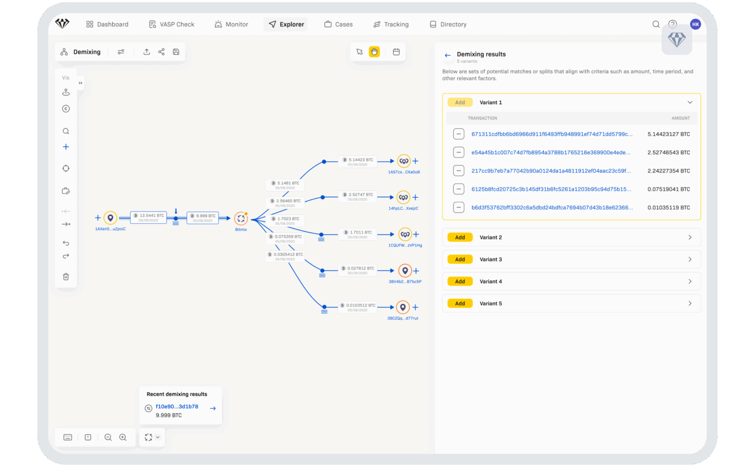 Automated Demixing: A New Way to Break Down Mixed Transactions