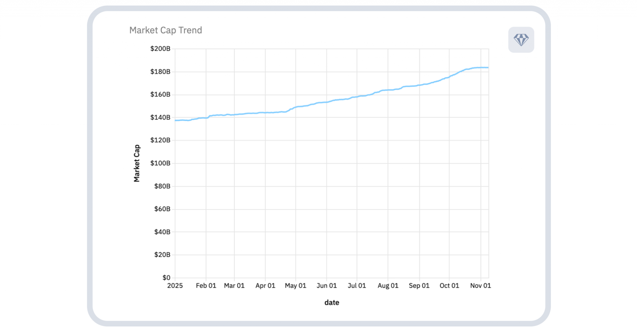 USDT vs USDC Q3 2025: Market Share & Dominance Analysis