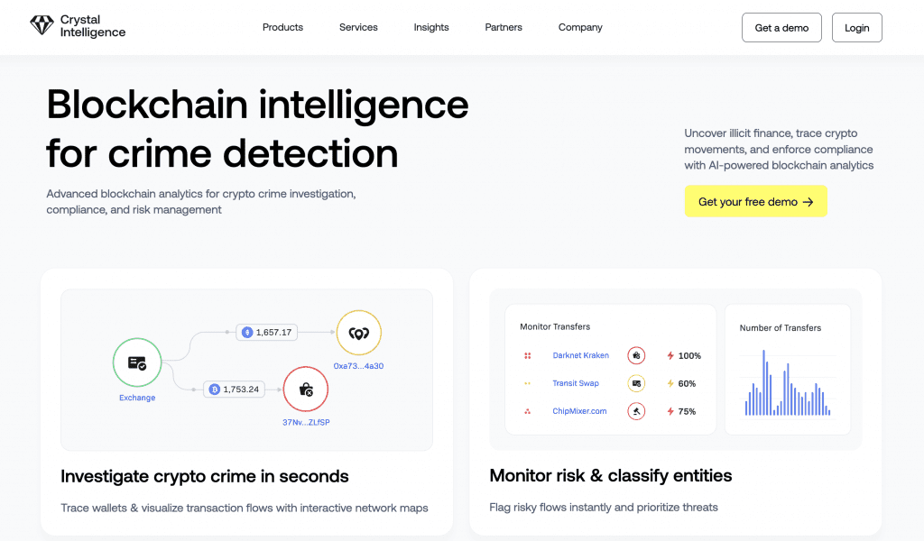 Blockchain Intelligence Crypto Compliance Platform Crystal Intelligence